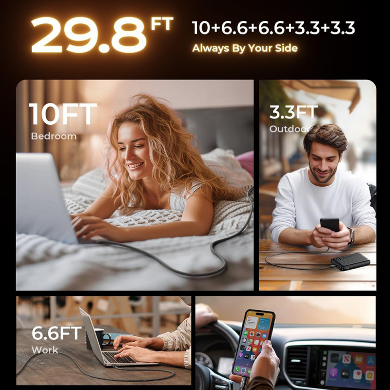 Cablu Date si Incarcare USB-C - USB-C Lisen, 60W, Set 5 bucati (2 x 1m ...
